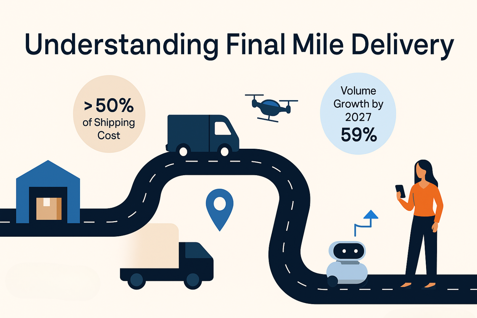 Final Mile Delivery: Last Step in Shipping Explained