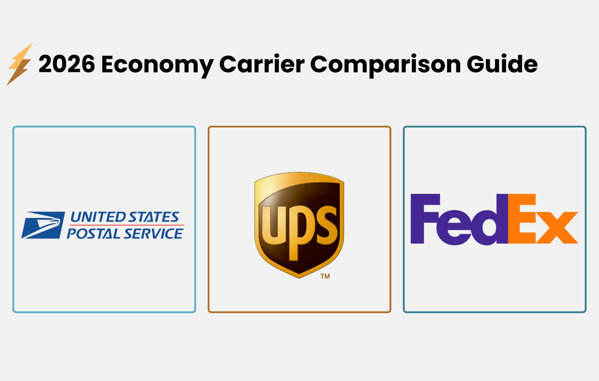 Economy Shipping Comparison: USPS, UPS SurePost, FedEx Ground